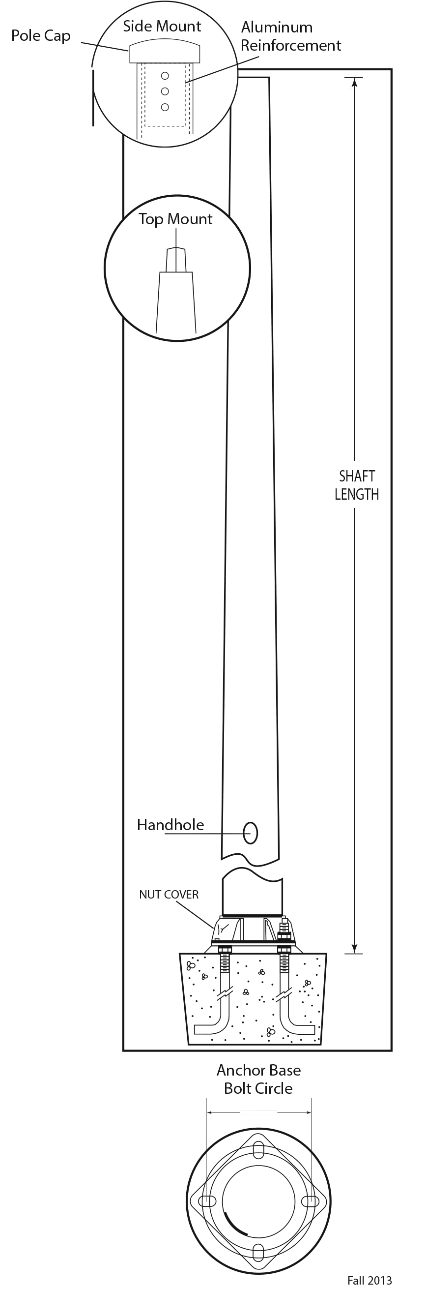 Light Pole Base Specifications